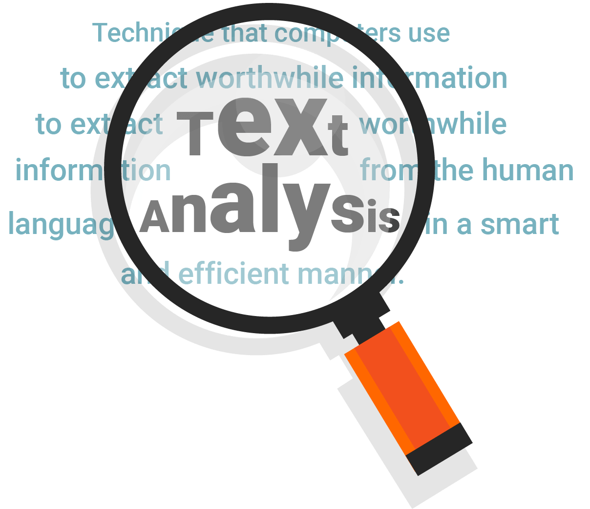 SAS Text Analytics For Executives Express Computer