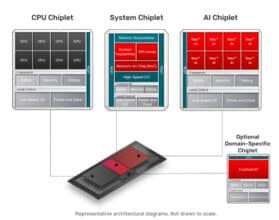 CrowdStrike and Nord Security partner to redefine SMB cybersecurity ...